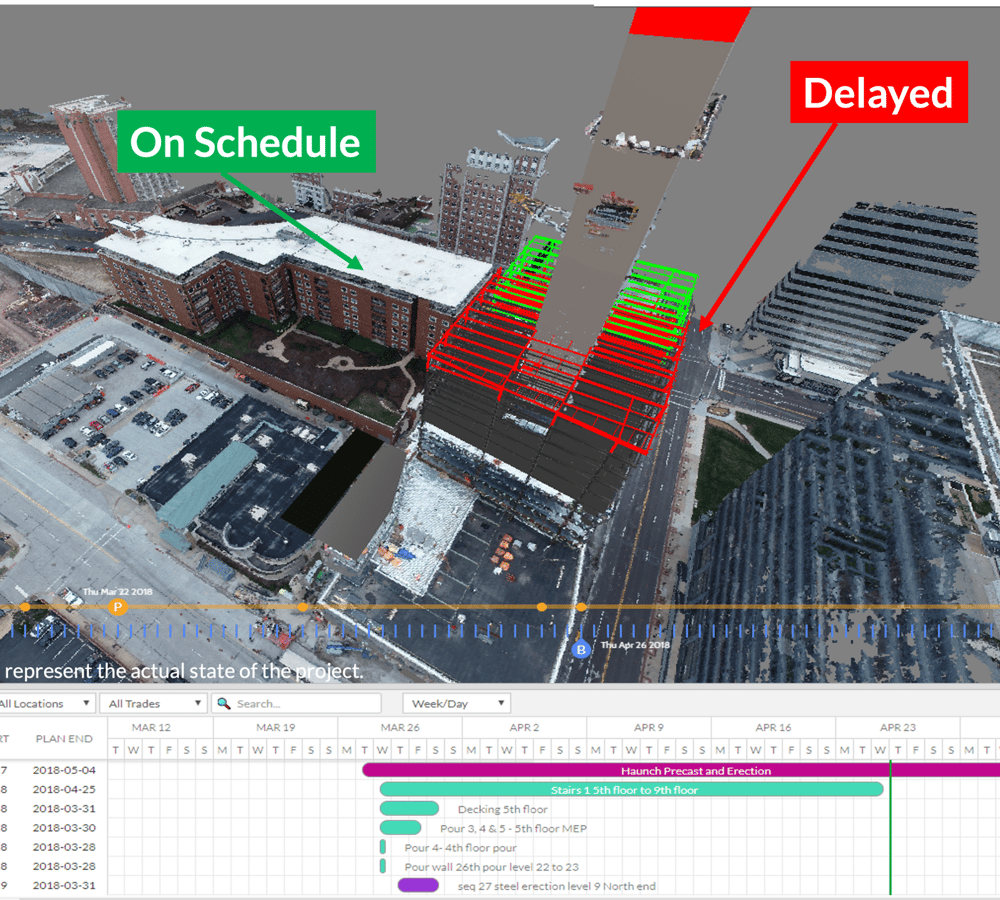 Schedule & Project Control | 4D BIM & 4D Visualization