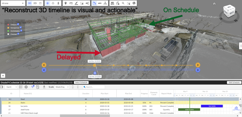 4D Scheduling | 4D BIM Visualization for Construction
